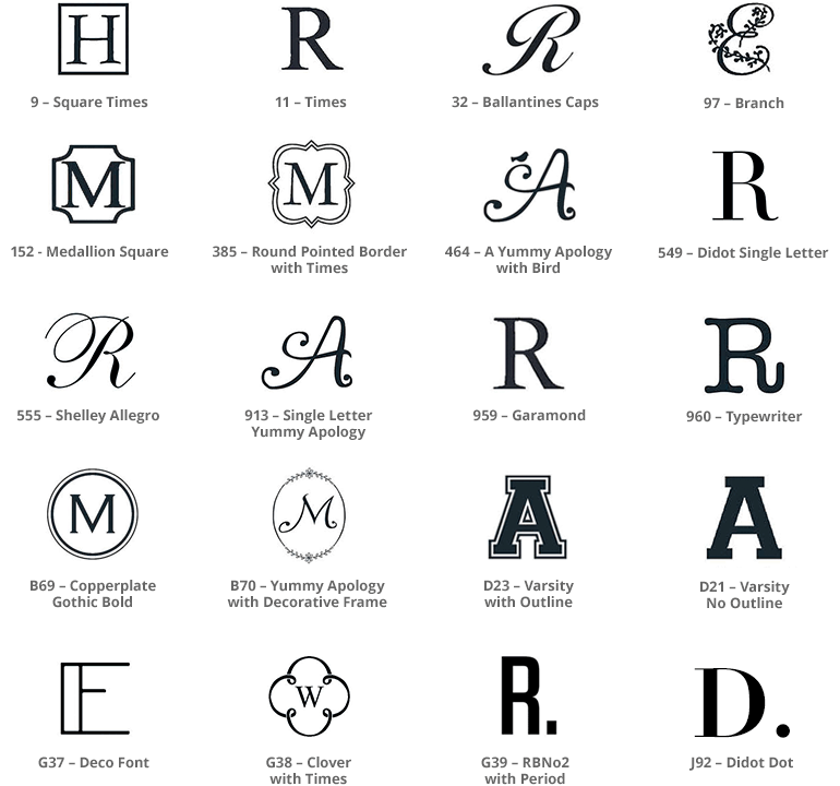 Personalization Details | Pottery Barn Kids